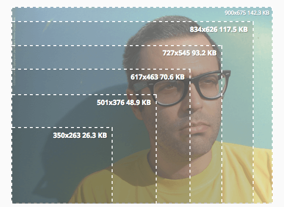 Strumenti utili per le immagini responsive